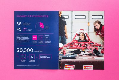 MIT Innovation Initiative - Studio Rainwater